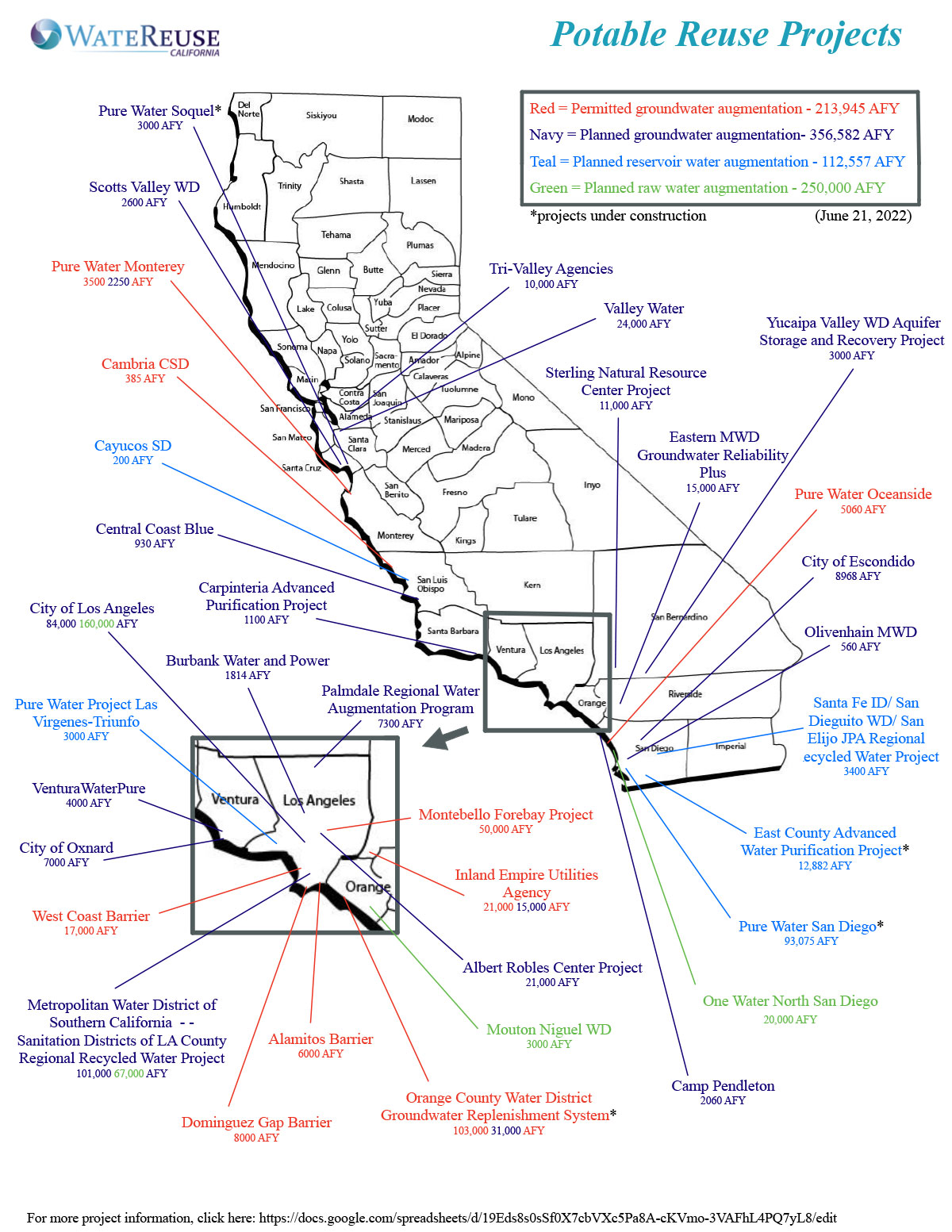 Potable Reuse Map of California | WateReuse Association