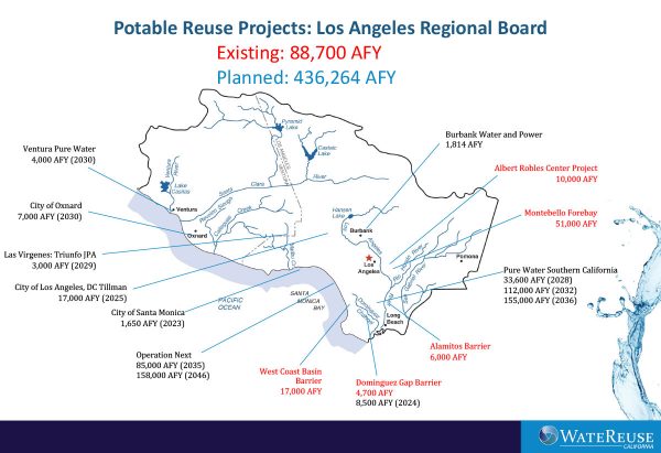 Potable Reuse Map of California | WateReuse Association