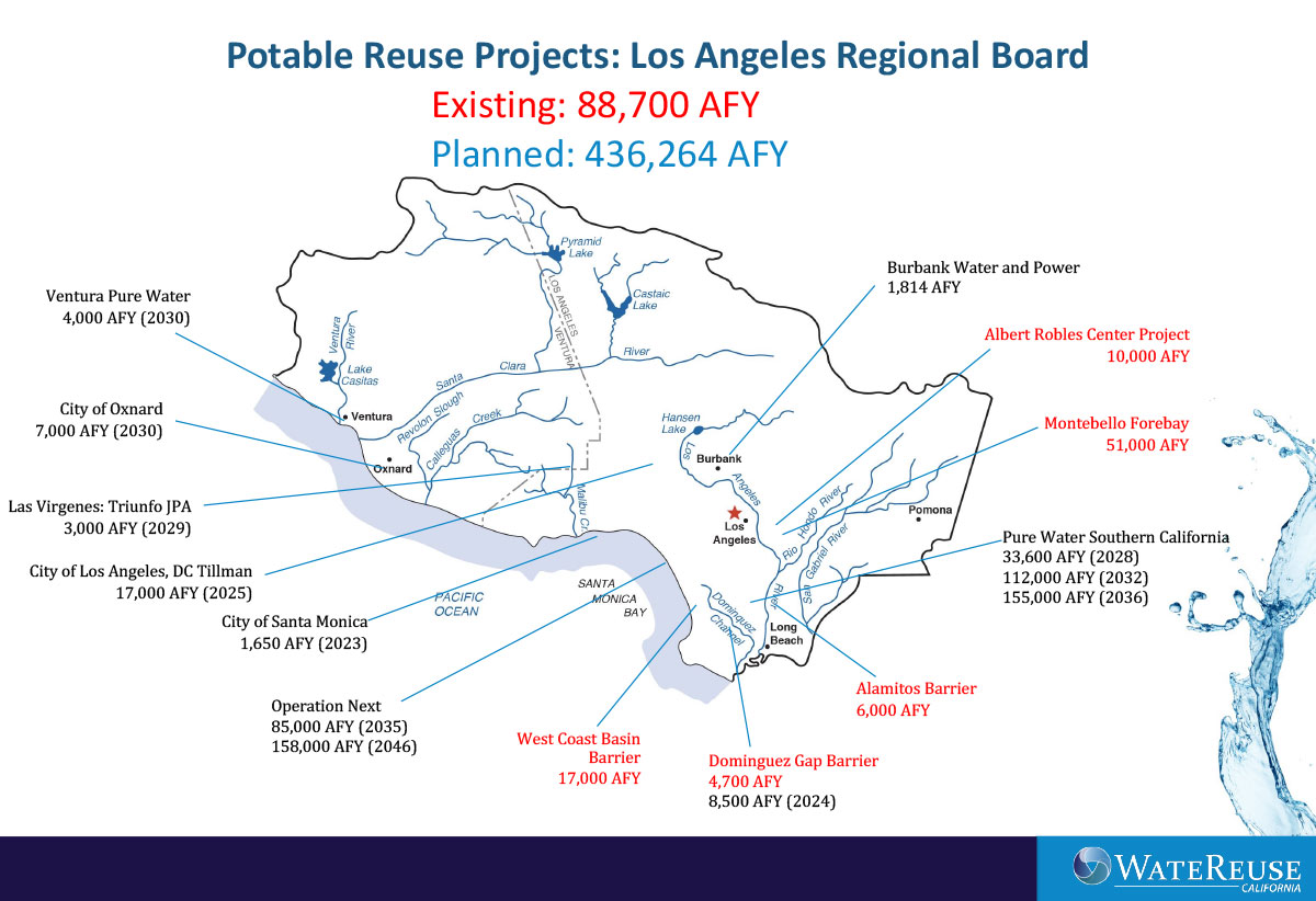 Potable Reuse Map of California | WateReuse Association