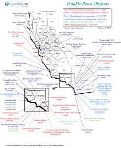 WateReuse Association