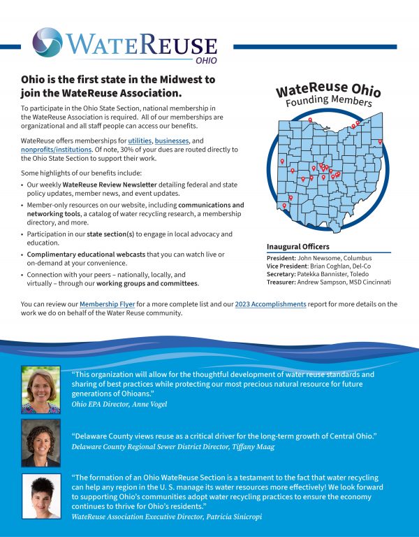 WateReuse Association